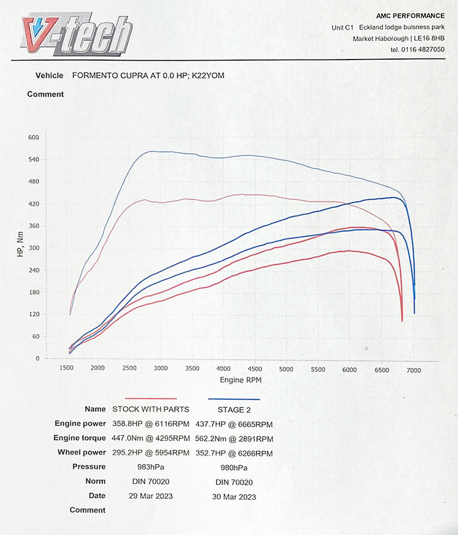 Cupra Formentor Front Downpipe Sports Cat / De-Cat Performance Exhaust ...